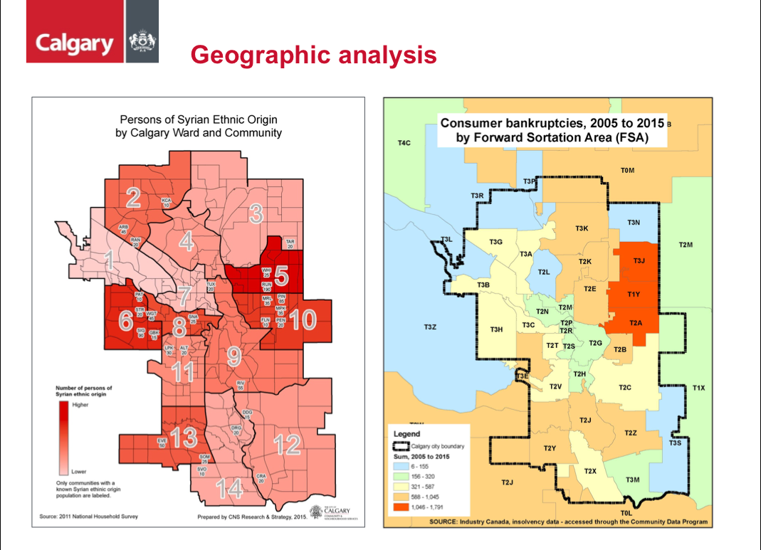 Resources | The Community Data Program